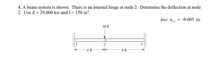 Solved A beam system is shown. There is an internal hinge at | Chegg.com