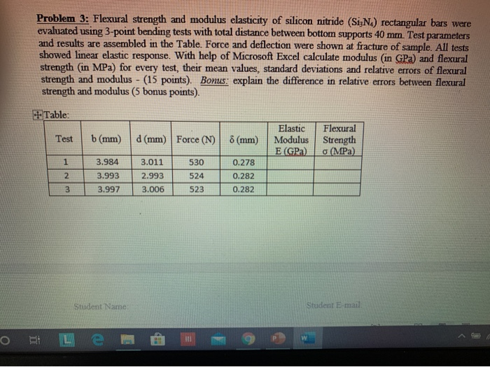 Solved Problem 3: Flexural strength and modulus elasticity | Chegg.com