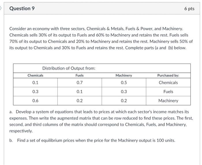 Solved Question 9 6 pts Consider an economy with three | Chegg.com Solved Question 9 6 pts Consider an economy with three | Chegg.com