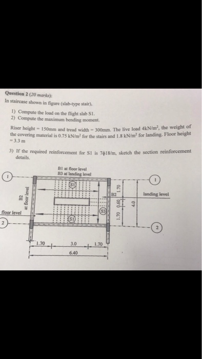 Solved Question 2 (20 marks: In staircase shown in figure | Chegg.com