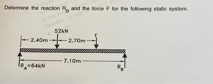 Determine the reaction R and the force F for the | Chegg.com