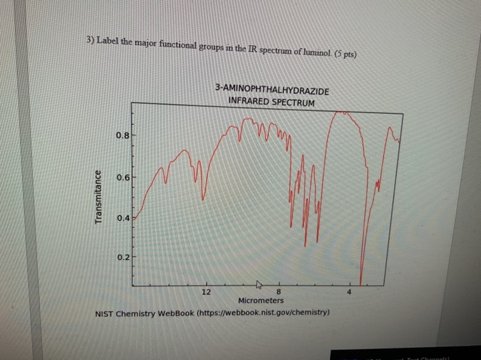 Solved 3) Label the major functional groups in the IR | Chegg.com