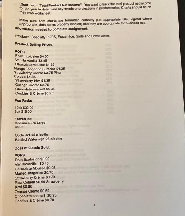 Solved please help me with this excel assignment!! i need a | Chegg.com