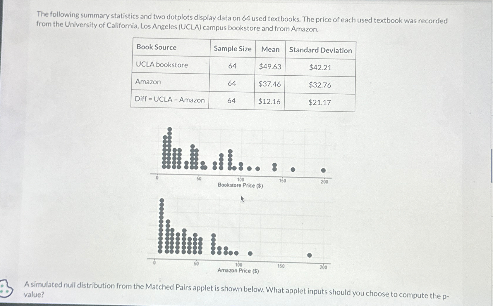 Solved PLEASE ANSWEER QUICKLY The following summary | Chegg.com