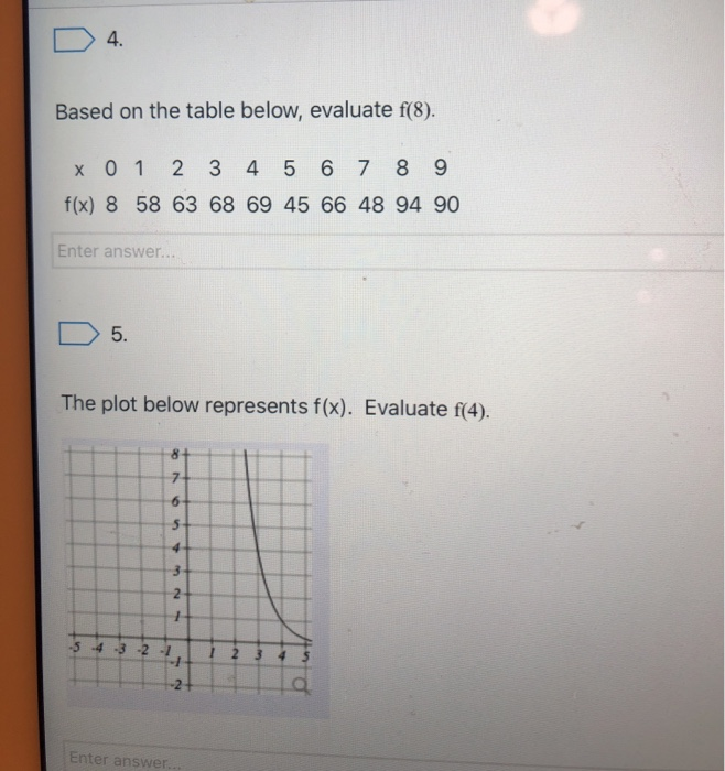 Solved D 4. Based on the table below, evaluate f(8). x 0 1 2 | Chegg.com