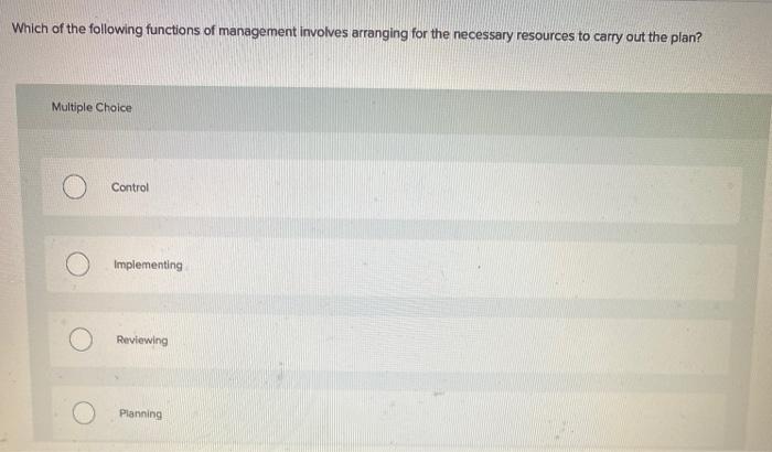 Solved Which of the following functions of management | Chegg.com