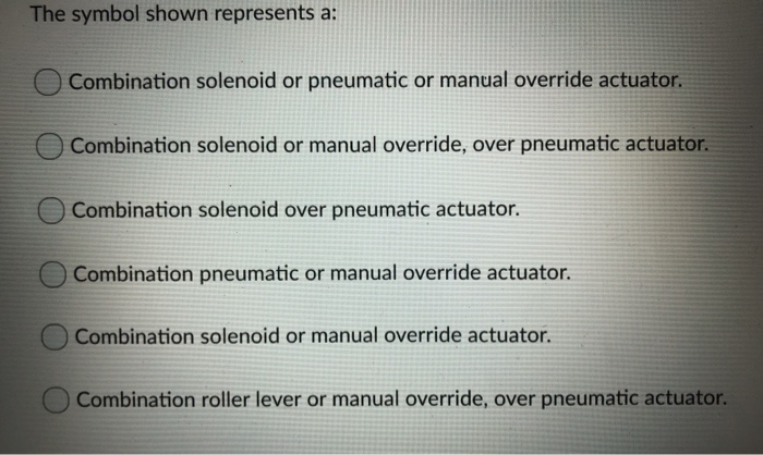 Solved 152 251 1A The 251 symbol shown represents: The 251 | Chegg.com