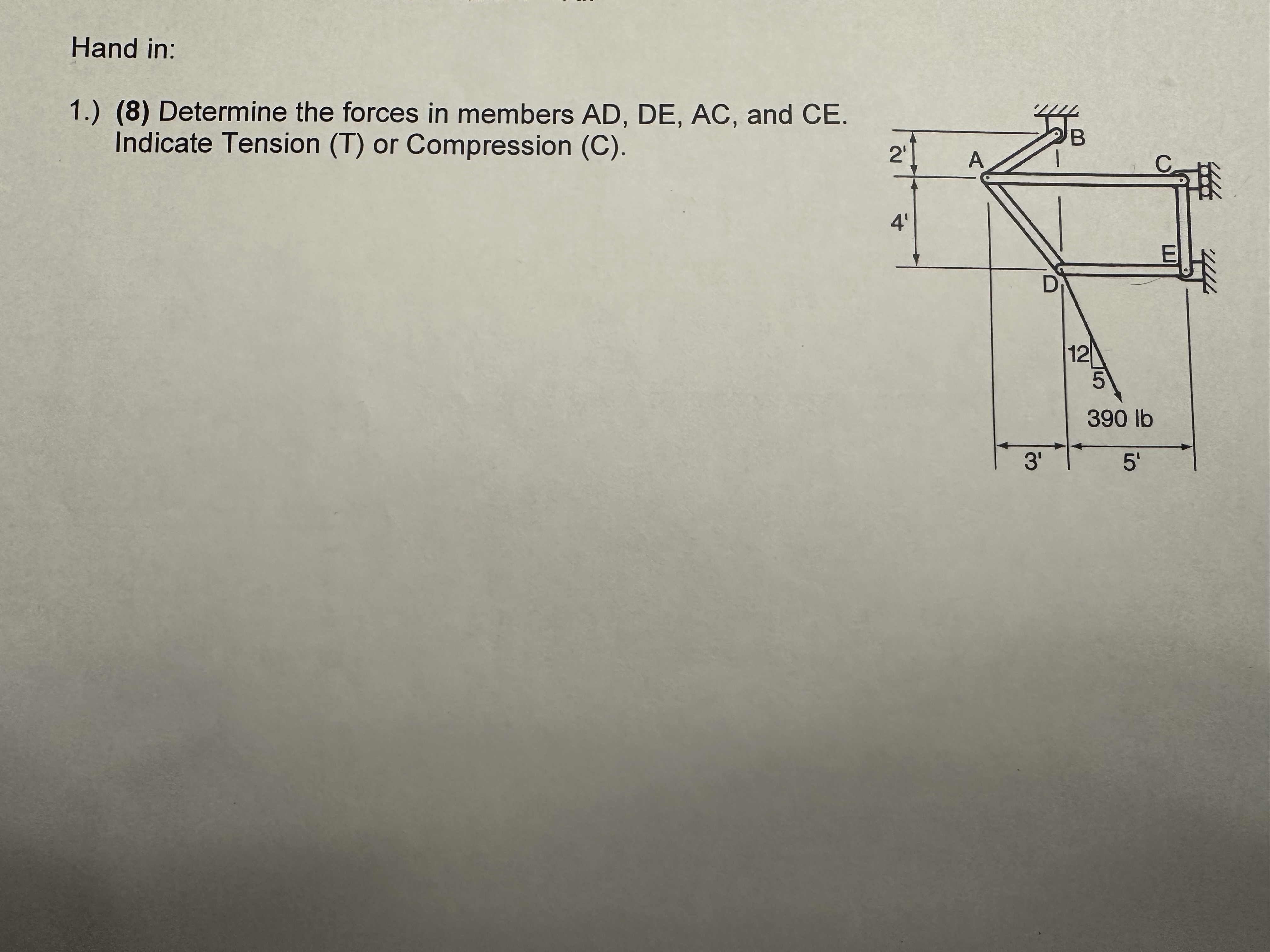 Solved Hand in:1.) (8) ﻿Determine the forces in members | Chegg.com
