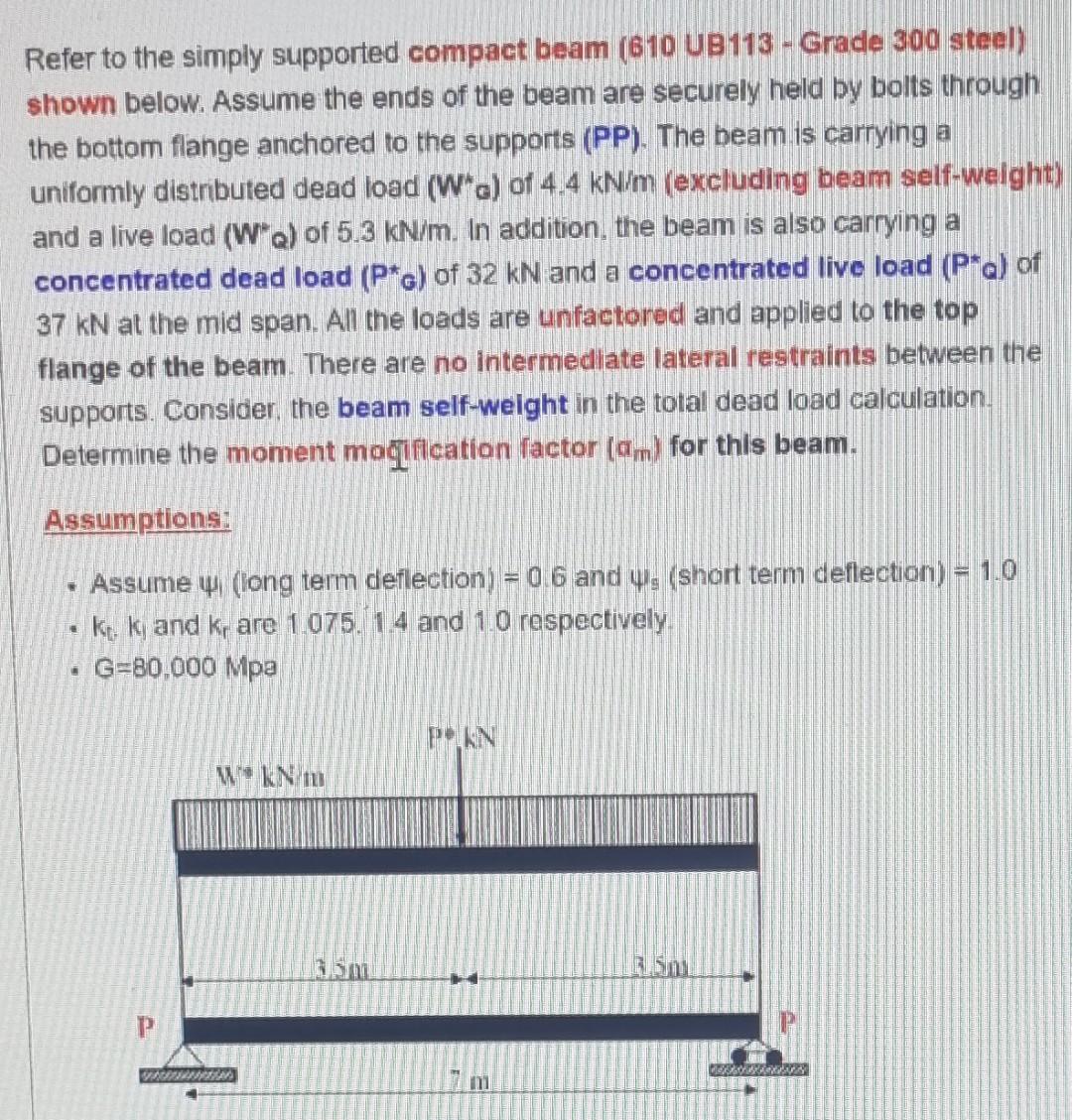 Solved Refer to the simply supported compact beam (610 UB113 | Chegg.com