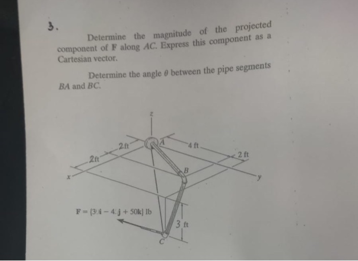Solved Determine the magnitude of the projected component of | Chegg.com