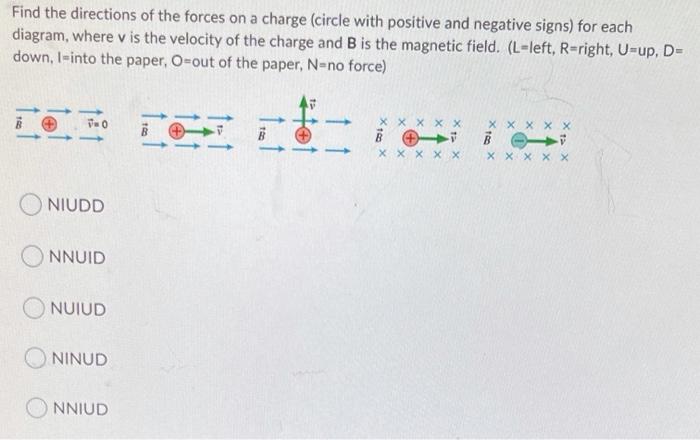 Solved Find the directions of the forces on a charge (circle | Chegg.com