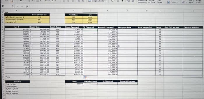 Solved c. Enter a formula to calculate the percent financed | Chegg.com