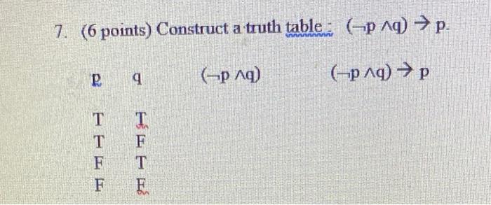 Solved 7. (6 points) Construct a truth table (¬p∧q)→p. p | Chegg.com