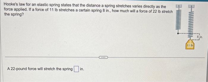 Solved Hooke's law for an elastic spring states that the | Chegg.com