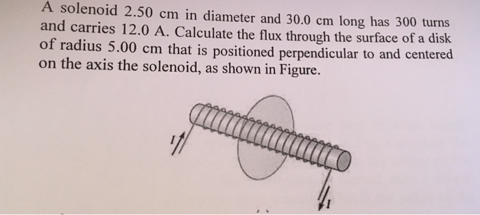 Solved Q1.2 (a) A conductor in the shape of a square loop of | Chegg.com