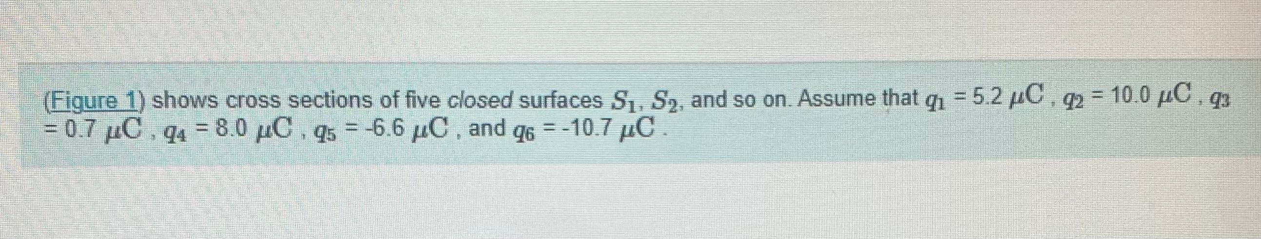 (Figure 1) ﻿shows cross sections of five closed | Chegg.com