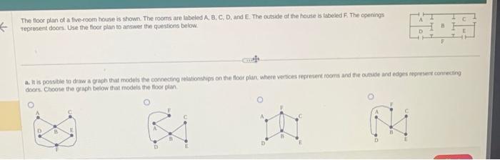 Solved Determine two different Hamilton circuits in the | Chegg.com