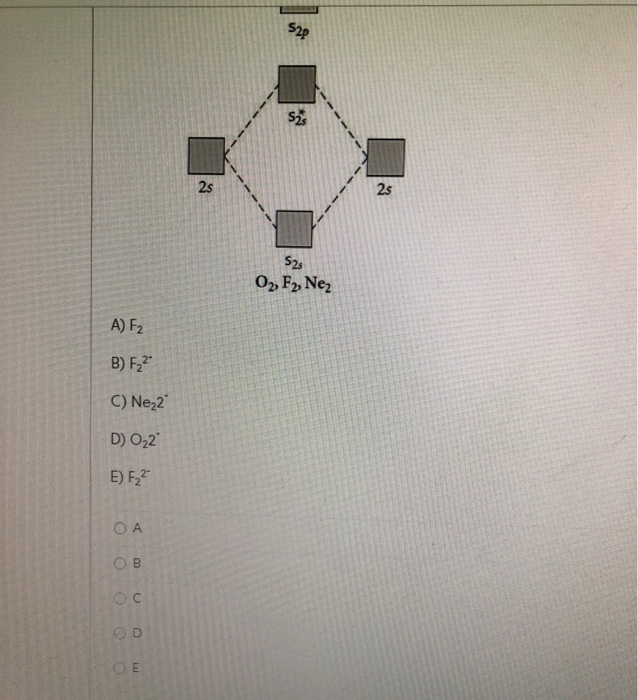 Solved Question 6 Use The Molecular Orbital Diagram Shown To