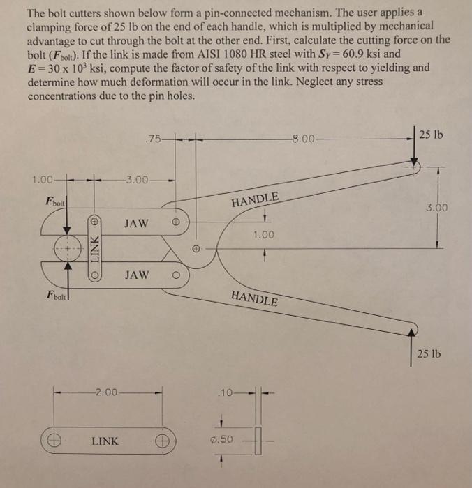 Solved The bolt cutters shown below form a pin-connected | Chegg.com
