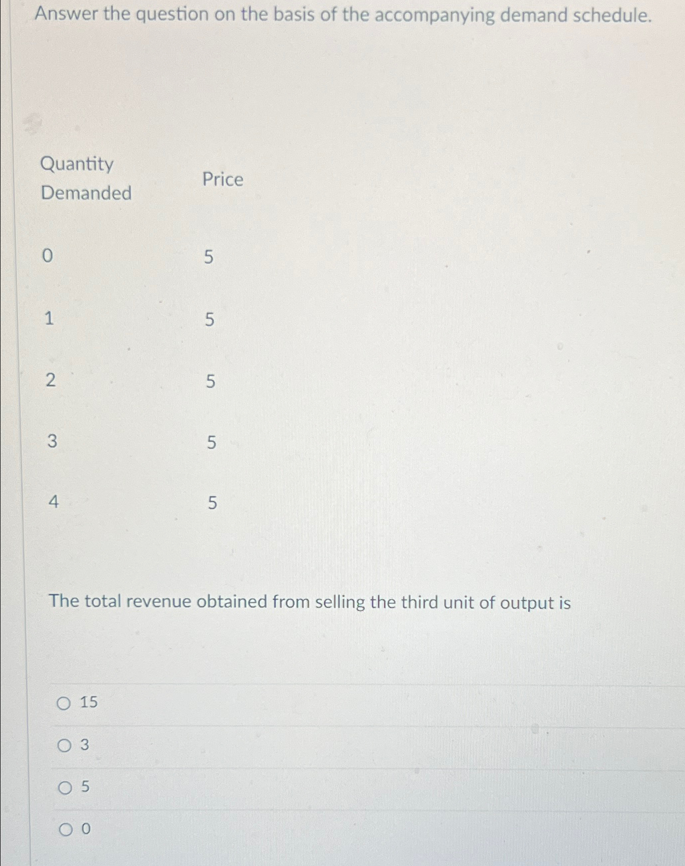 Solved Answer the question on the basis of the accompanying | Chegg.com