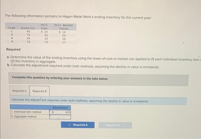 Solved The following information pertains to Hagen Metal | Chegg.com