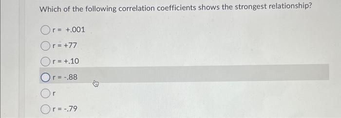 Solved Which of the following correlation coefficients shows | Chegg.com