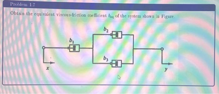 Solved Problem 1.7 Obtain the equivalent viscous-friction | Chegg.com