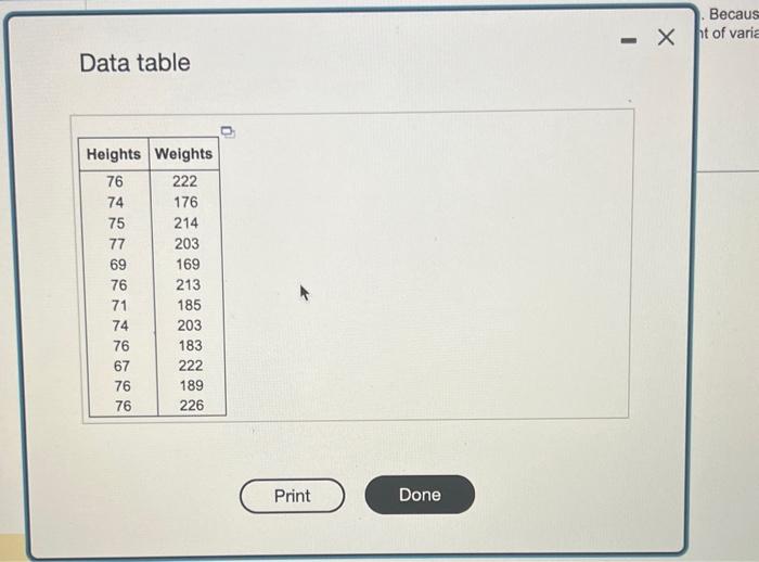 Solved Data tableThe coefficient of variation CV describes | Chegg.com