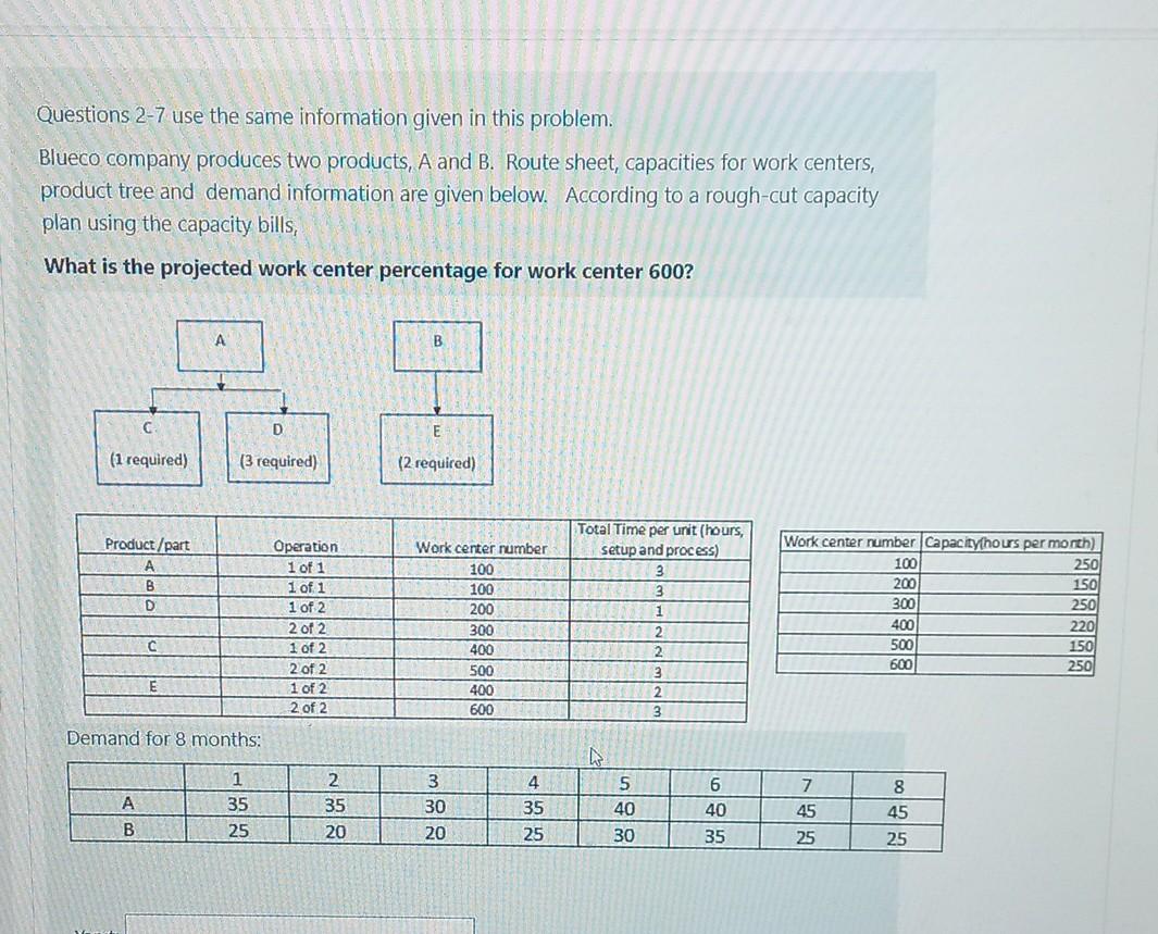 Solved Questions 2-7 use the same information given in this | Chegg.com