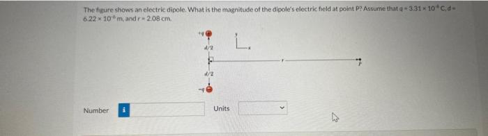 Solved The fenure shows an electric dipole. What is the | Chegg.com