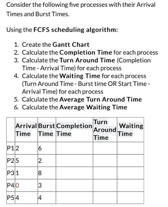 Consider the following five processes with their | Chegg.com