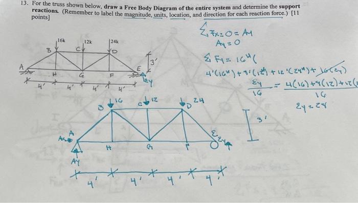 Solved 13. For the truss shown below, draw a Free Body | Chegg.com