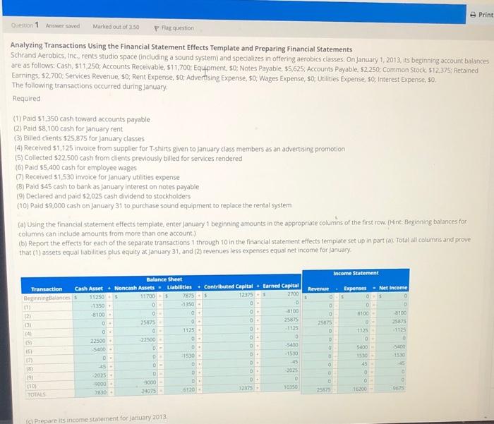 Solved Analyzing Transactions Using the Financial Statement | Chegg.com