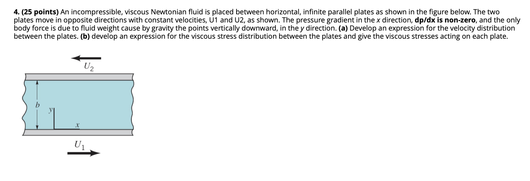 Solved (25 ﻿points) ﻿An incompressible, viscous Newtonian | Chegg.com