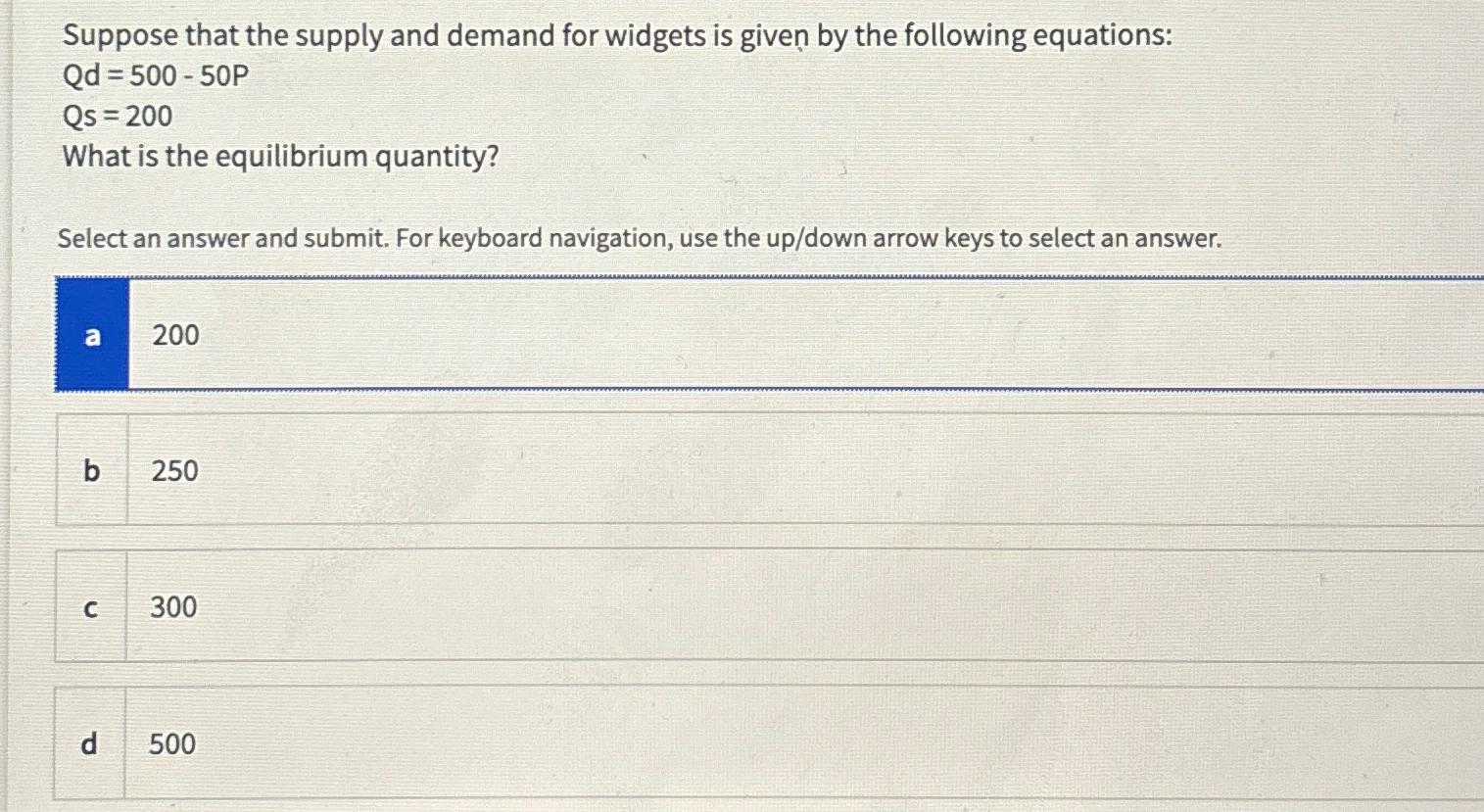 Solved Suppose that the supply and demand for widgets is | Chegg.com