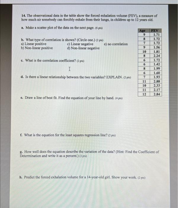 Solved 14. The observational data in the table show the | Chegg.com