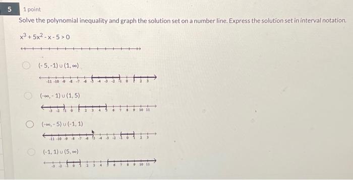 Solved Solve the polynomial inequality and graph the | Chegg.com