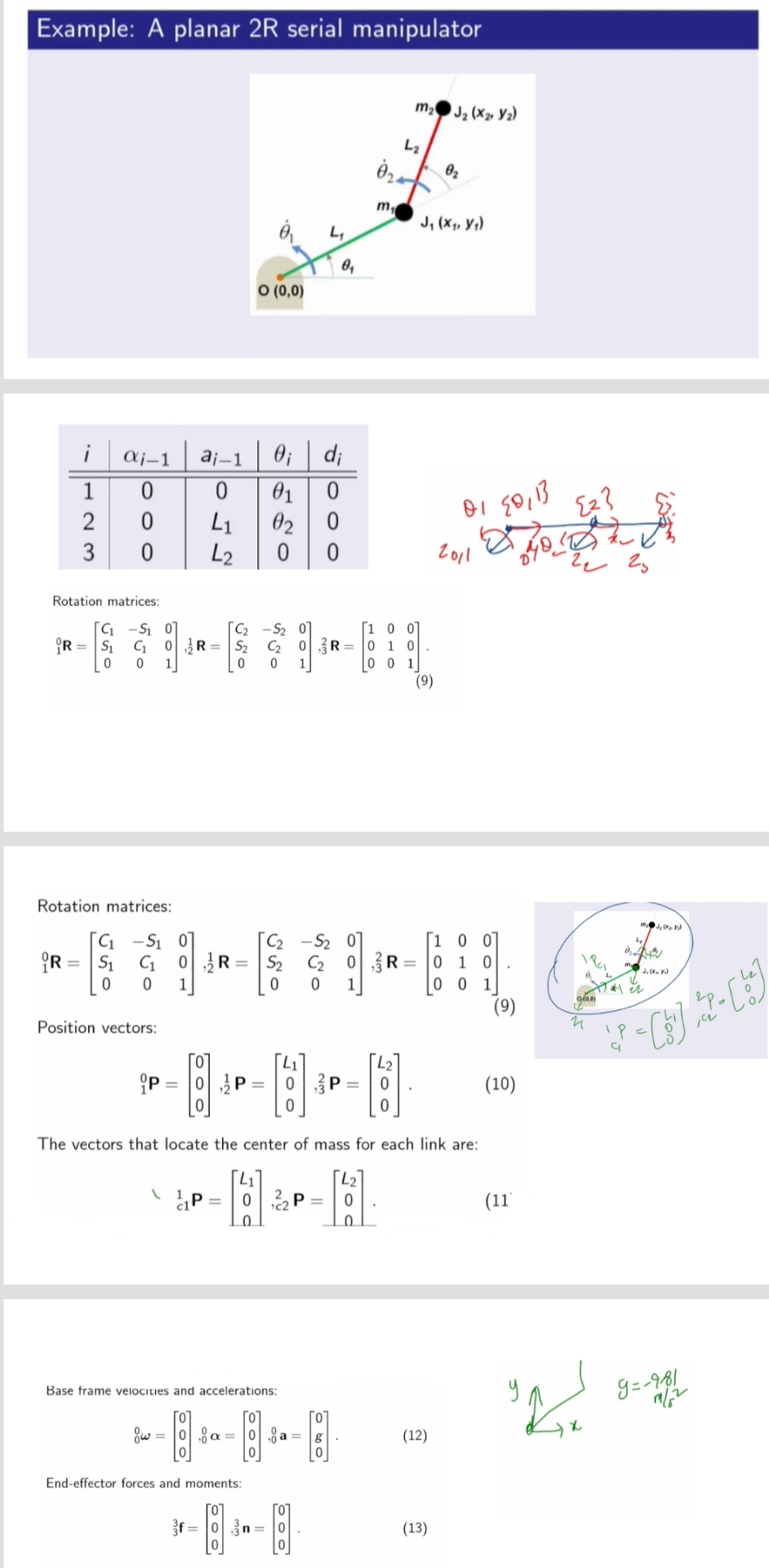 Solved Example: A planar 2R ﻿serial manipulatorFINDAngular | Chegg.com