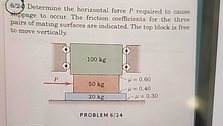 Solved 6 24 determine The Horizontal Force P required To