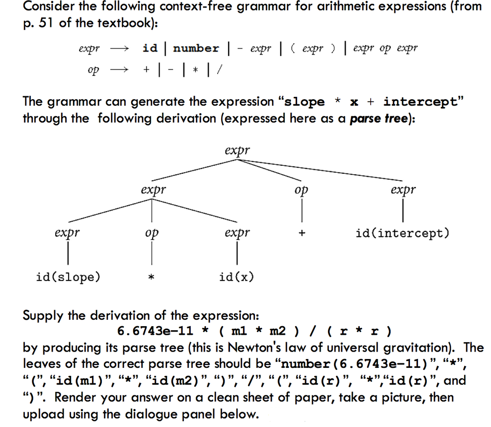 Solved Consider the following context-free grammar for | Chegg.com