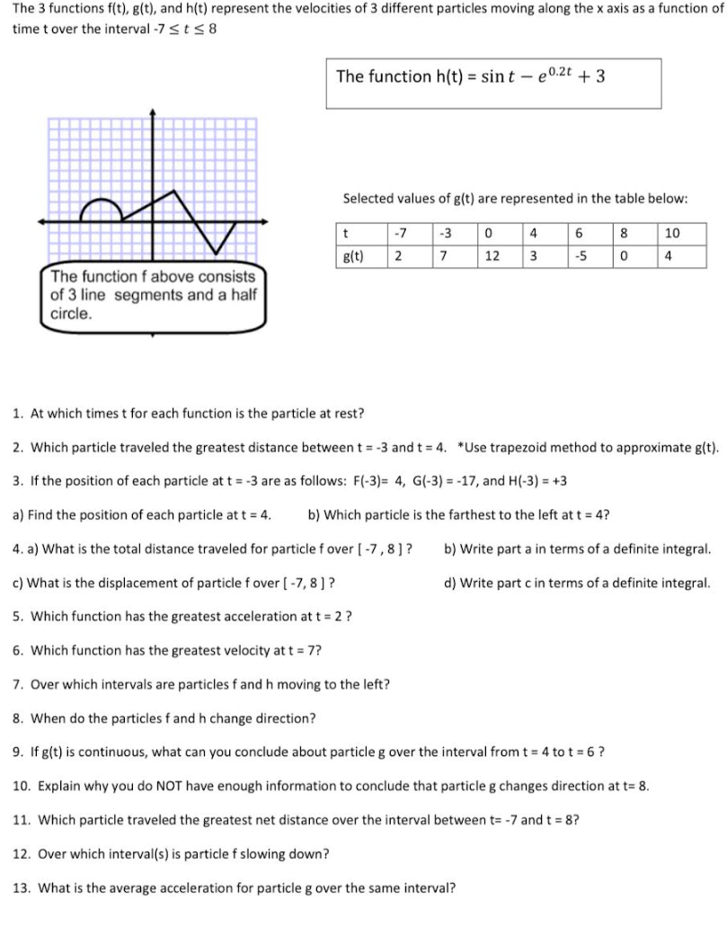 The 3 ﻿functions f(t),g(t), ﻿and h(t) ﻿represent the | Chegg.com