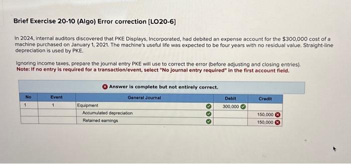 Solved Brief Exercise 20-10 (Algo) Error correction [LO20-6] | Chegg.com