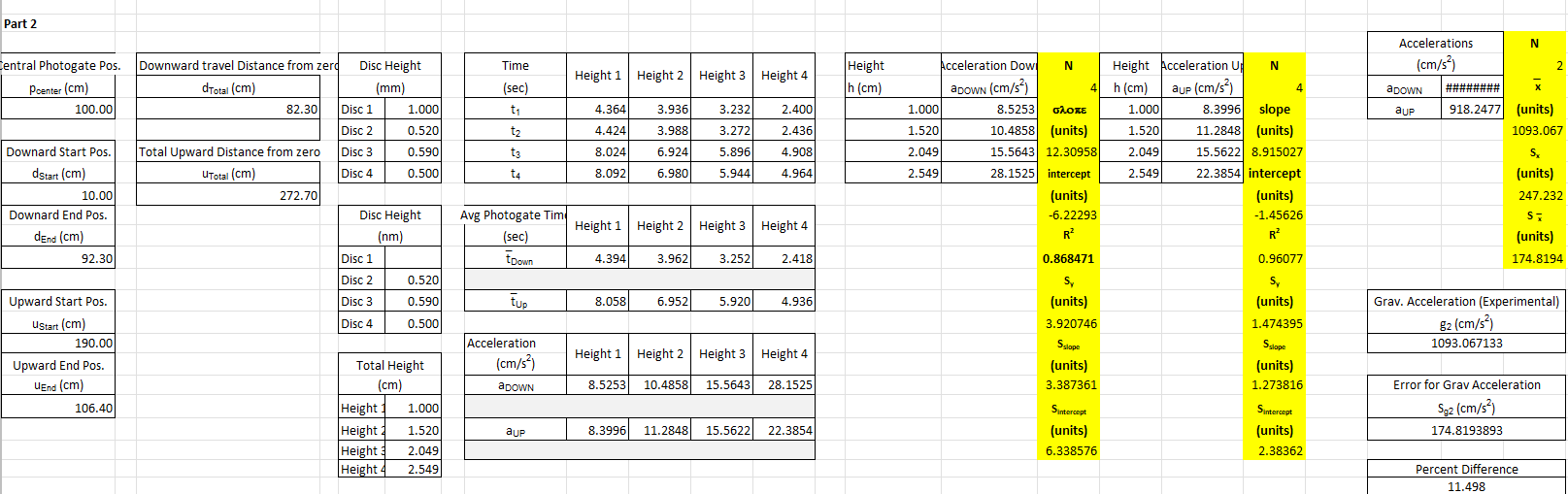 Solved [12 ﻿points] ﻿Is the small angle approximation valid | Chegg.com