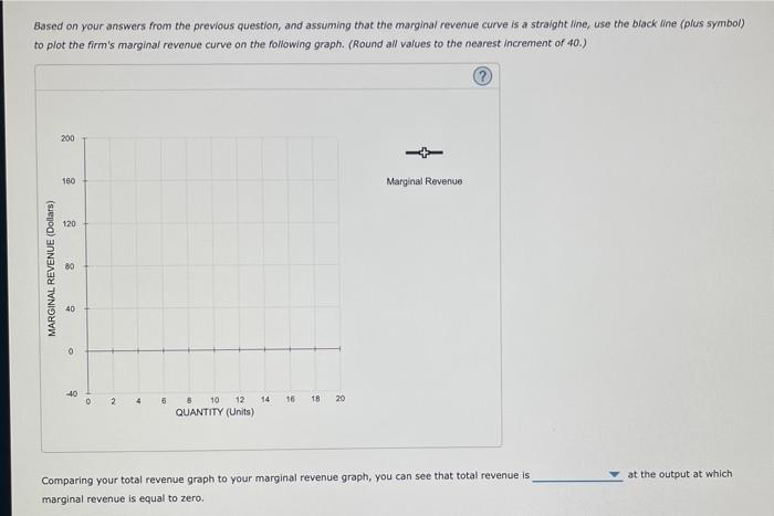 Solved The blue curve on the following graph represents the | Chegg.com