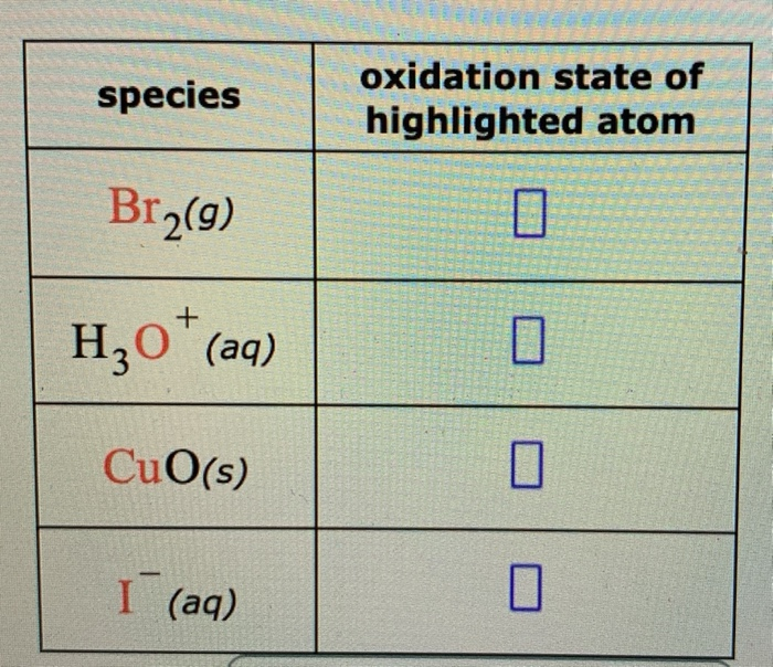 Solved species oxidation state of highlighted atom Br2(9) + | Chegg.com