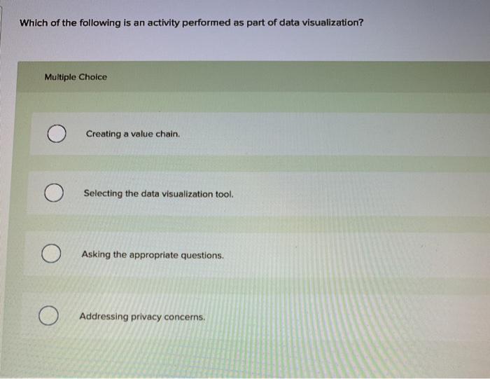 Solved Which of the following is an activity performed as | Chegg.com