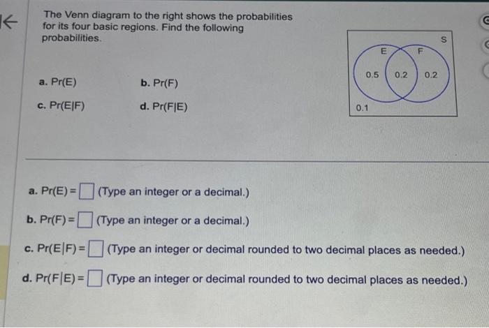 Solved The Venn diagram to the right shows the probabilities | Chegg.com