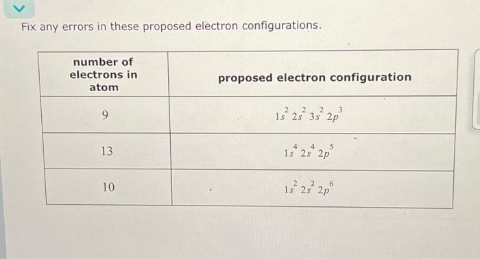 Solved Fix any errors in these proposed electron | Chegg.com