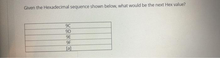 Solved given the hexadecimal sequence shown below, what | Chegg.com