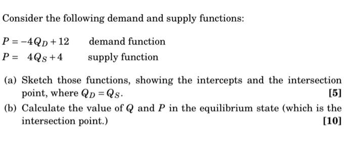 Solved Consider the following demand and supply functions: | Chegg.com